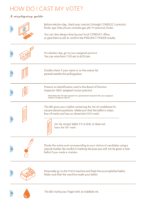 How Do I Cast My Vote – UP sa Halalan
