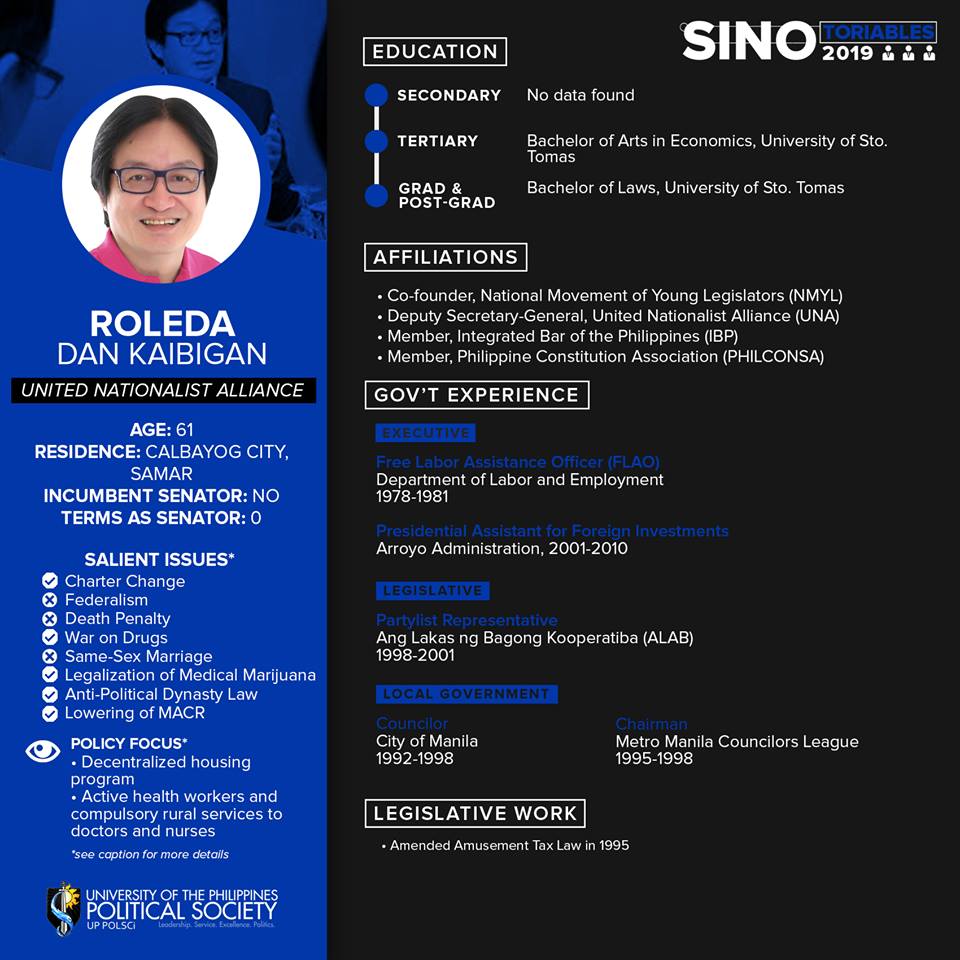 Roleda, Dan “Kaibigan” (UNA) – UP sa Halalan
