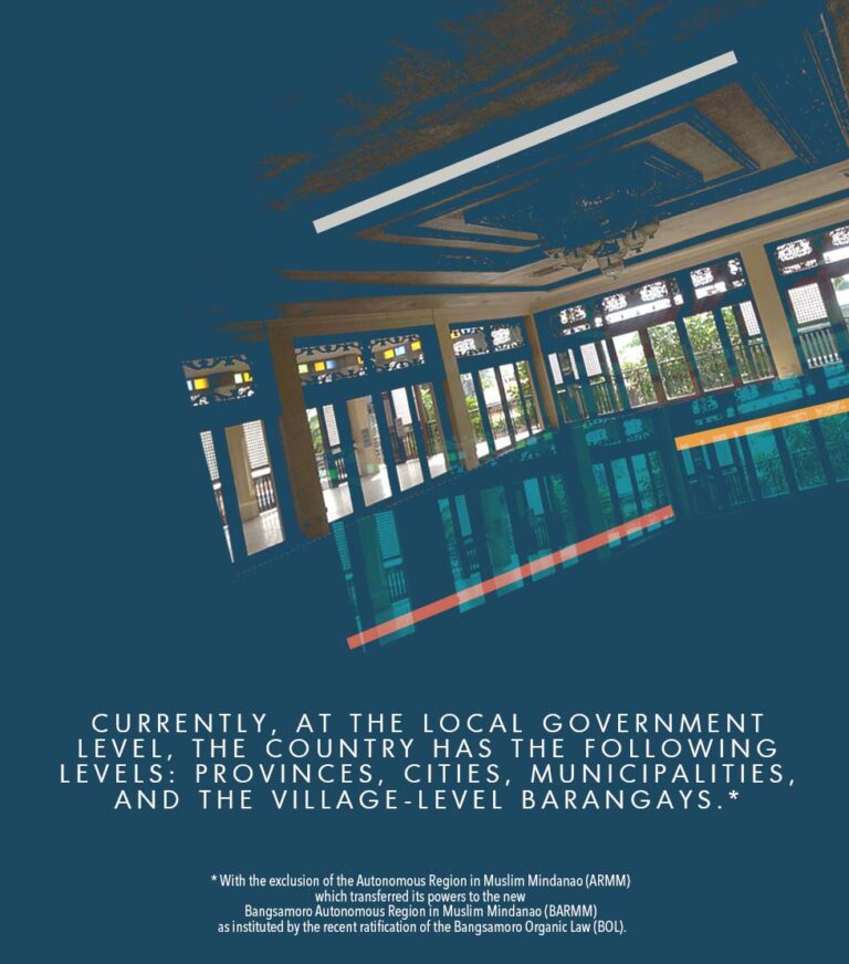 Structure of Local Government Units in the Philippines – UP sa Halalan